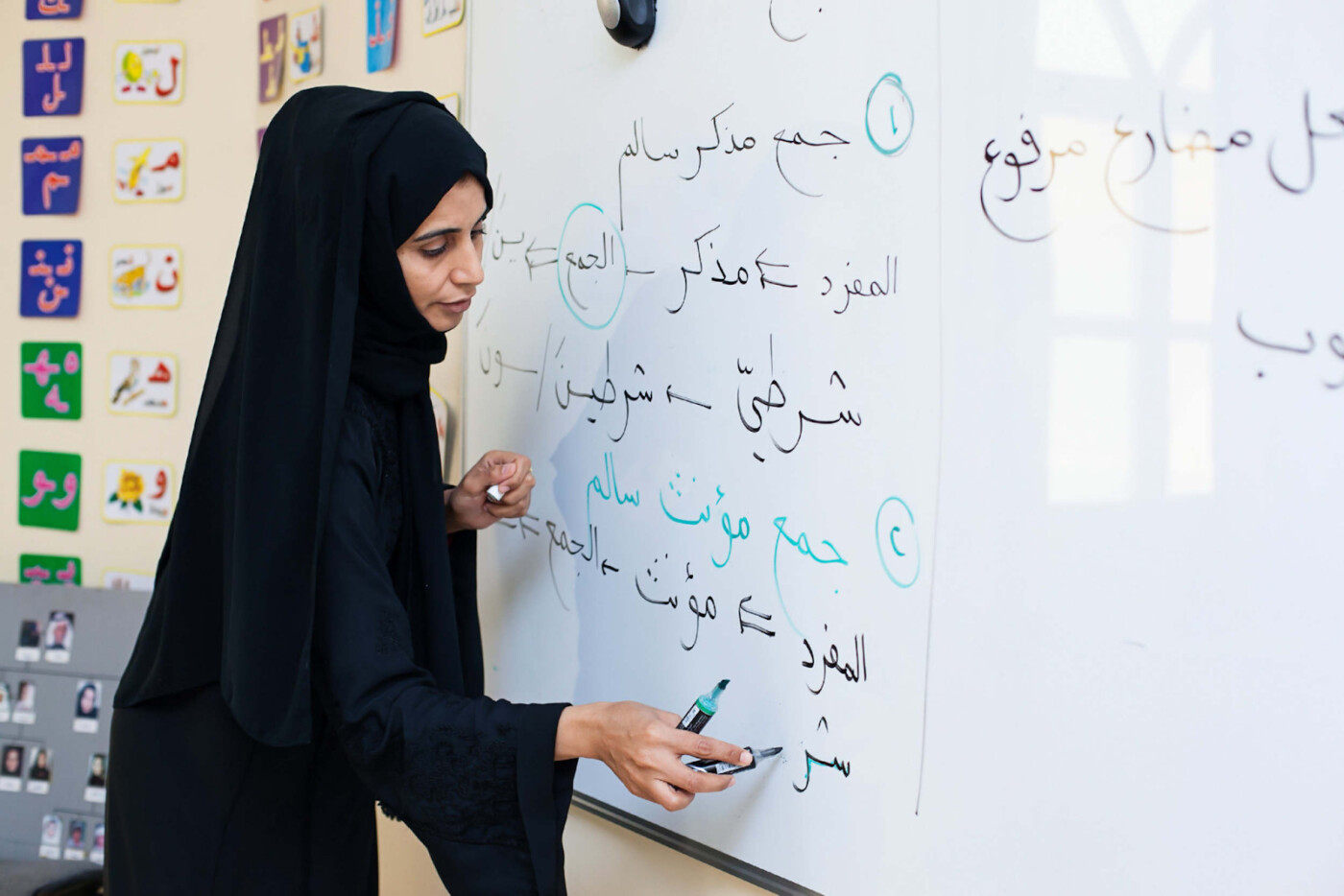 What Language is Spoken in the UAE: Everything is not So Simple as It Seems